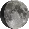 Moon Phase and Movement: Current Phase, Rise/Set Times, Nightly Motion ...