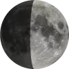 Moon Phase and Movement: Current Phase, Rise/Set Times, Nightly Motion ...